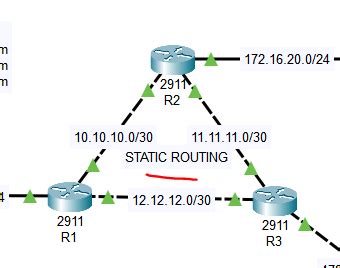 Image result for Destination Server