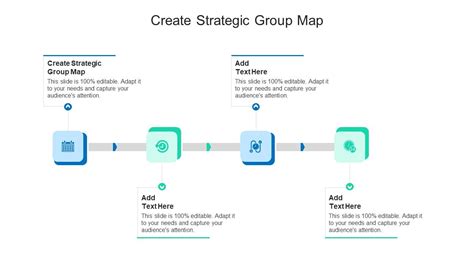 Image result for Create a Strategic Group Map