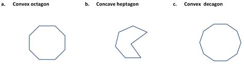 Classifying Polygons - Convex vs Concave ⋆ GeometryCoach.com