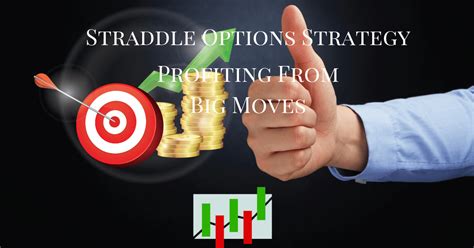 Image result for Best Straddle Option Strategy