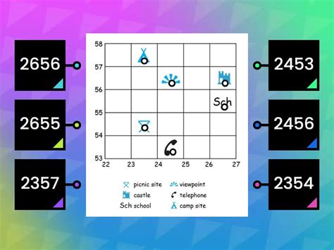 Image result for 4 Digit Grid Reference