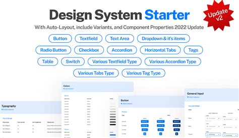 Image result for Figma Components Variants