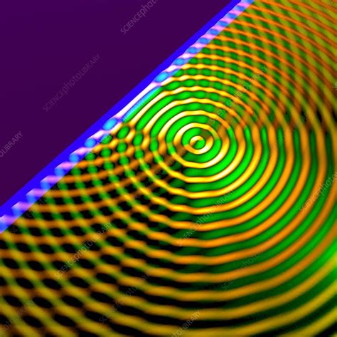 Image result for Wave Reflection Animation