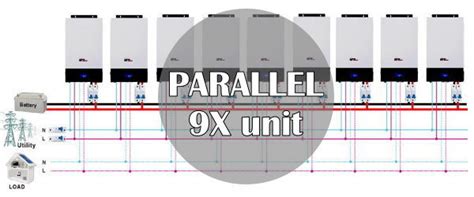 Image result for MPP PIP 10 12Lv MS Install