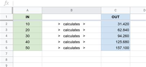 Image result for App Inventor Excel