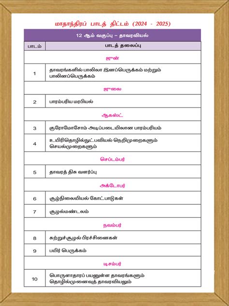 Image result for 12th Botany 5th Lesson Question Answer In Tamil