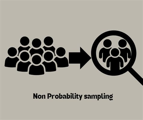 Image result for Non-Probability Sampling Exploratory Studies Pilot Survey