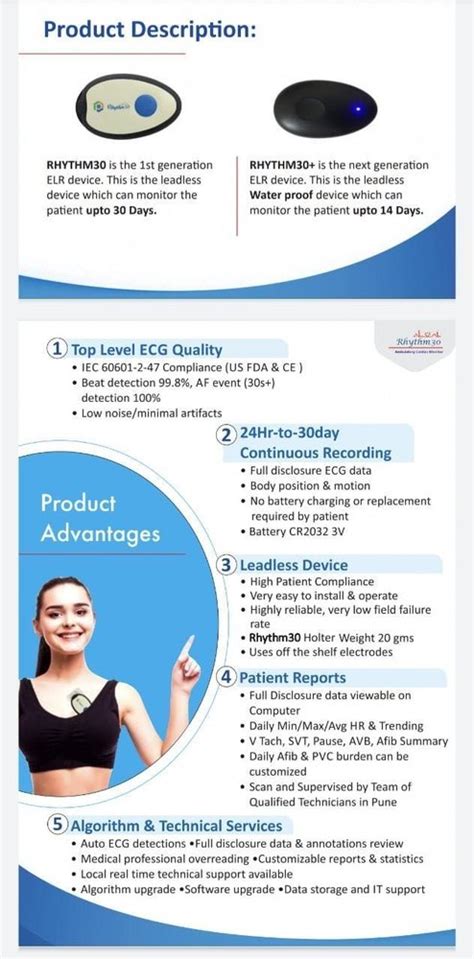 Image result for Internal Loop Recorder