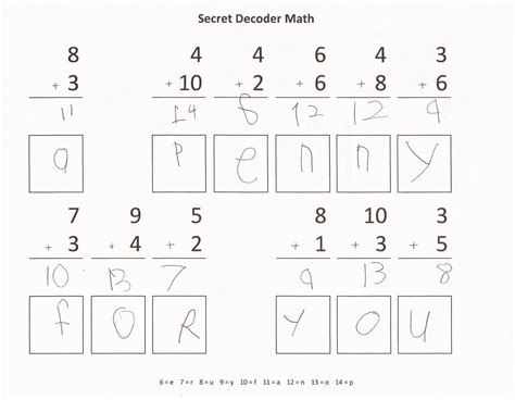 Image result for Decrypt Math