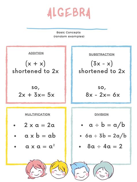 Image result for General Quadratic Trinomial Examples