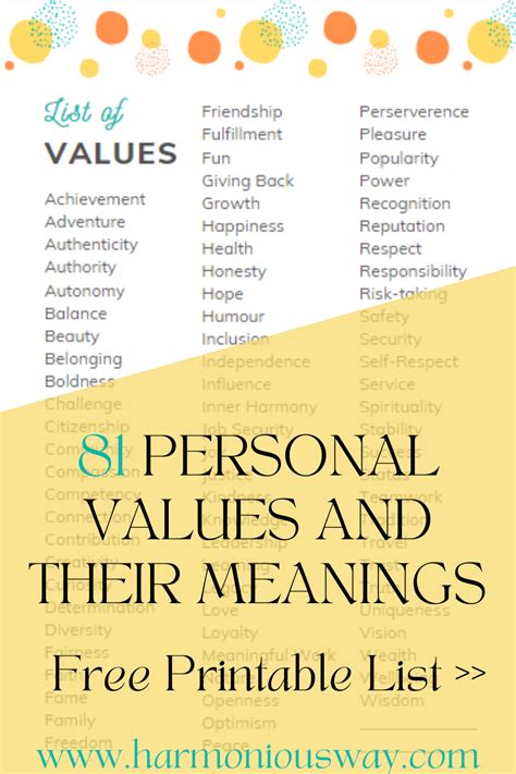 Image result for Core Values PDF Sheet