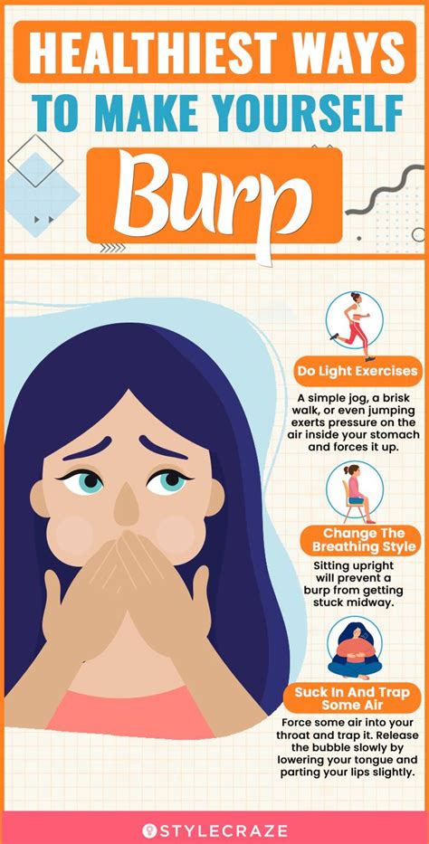 Image result for Burping On Command