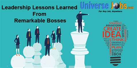 Image result for Management Lessons of Leadership