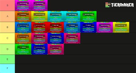 Image result for Geometry Dash Main Levels
