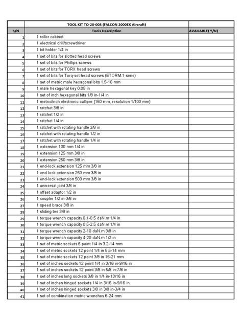 Image result for Falcon Small Tools Box