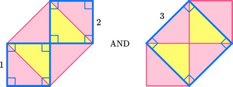 Image result for Solid Square Shape