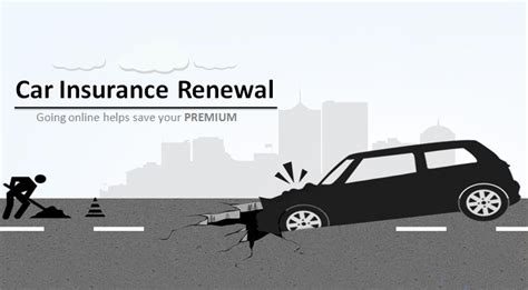 Image result for Auto Insurance Renewal