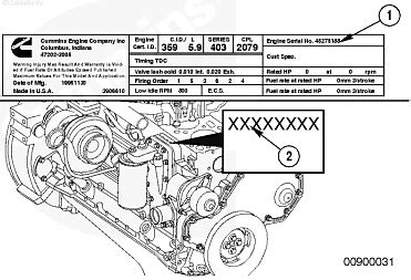 Image result for How to Read Engine Number