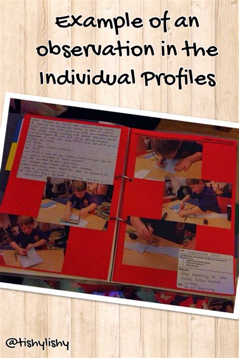 Image result for Class Observation Video Preschool