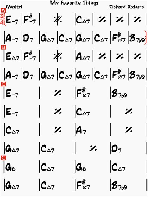 Image result for My Favorite Things Guitar Tutorial