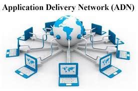 Image result for Application Delivery Network