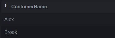 Image result for Subquery Con Join