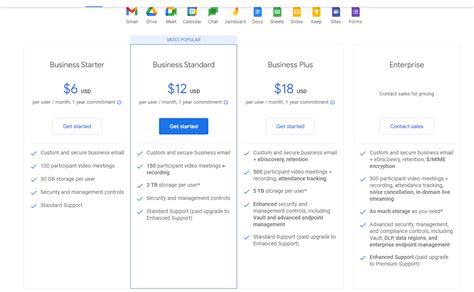 Image result for Google Workspace Business Standard Propo Code
