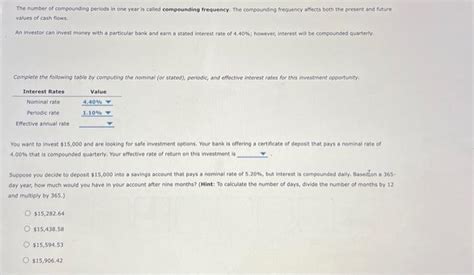 Image result for Compounding Frequency Meaning