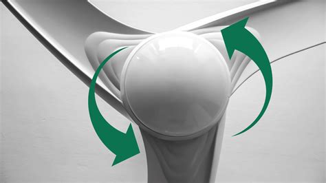 Image result for Counterclockwise Fan