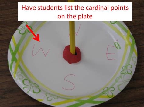 Image result for Making a Wind Vane