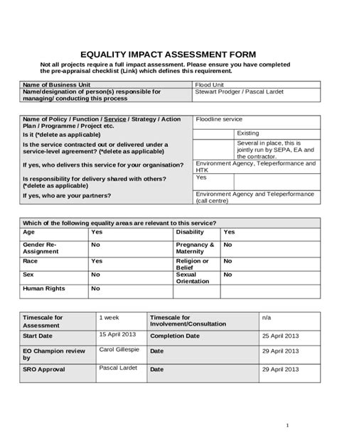 Image result for How to Do Equality Impact Assessment