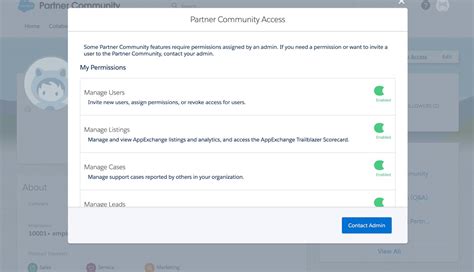 Image result for Access Community Partner