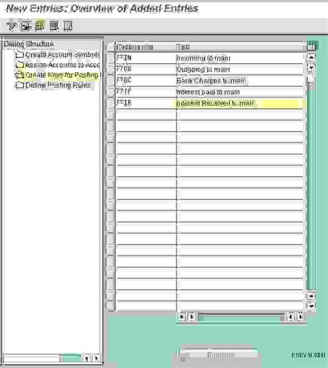 Image result for Basic Posting Rules