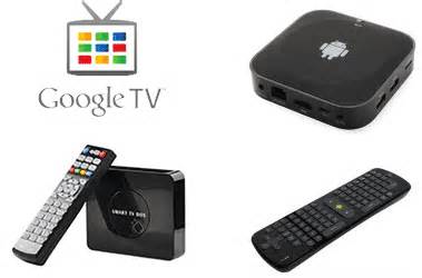 Image result for IPTV Connection