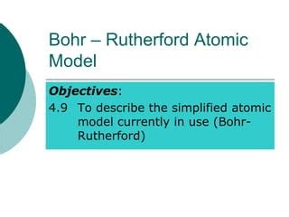Image result for Bohr-Rutherford Model