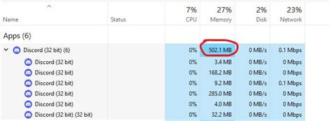 Image result for How to Make Discord Use Less RAM