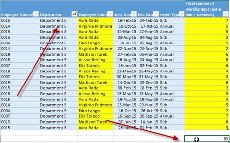 Image result for Calculate PowerPivot