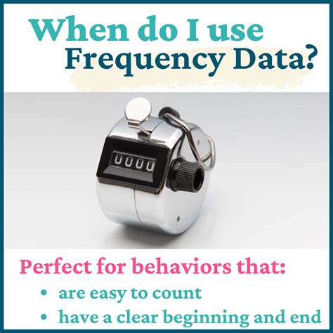 Image result for Frequency DataTable Excel
