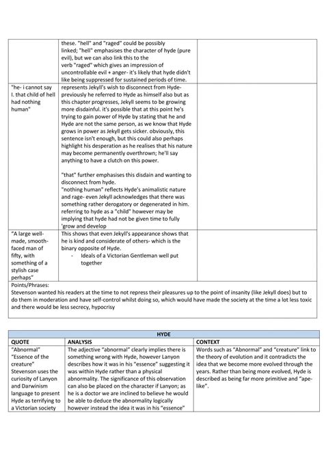Image result for English Literature Paper 1 Examples