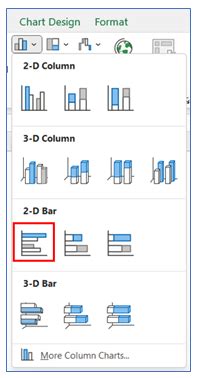 Image result for How to Create a Population Pyramid