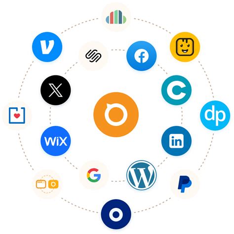 Image result for Community Partners