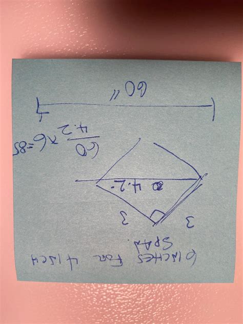 Image result for Paracord Cargo Net Making Instructions