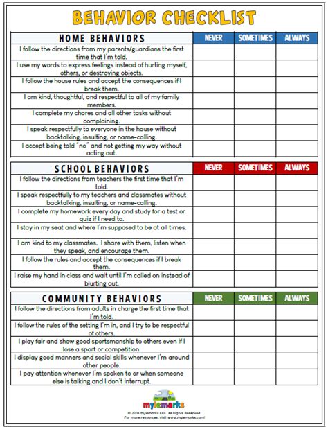 Image result for Child Behavior Checklist