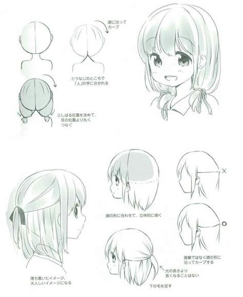 Image result for Draw Manga Head Tutorial