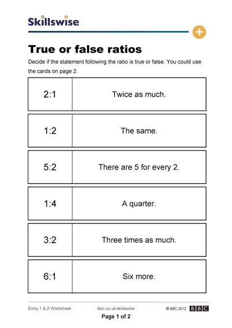 Image result for Ratio and Proportion Worksheet.pdf