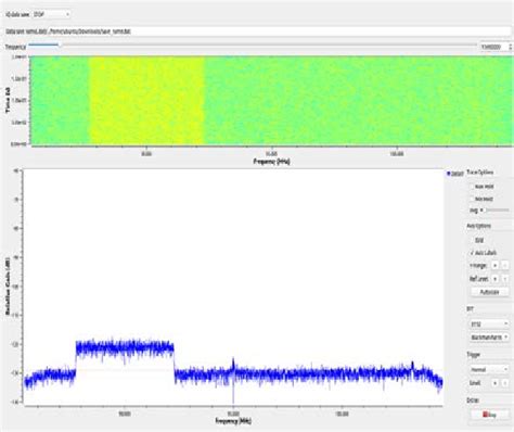 Image result for Spectrogram Decoder