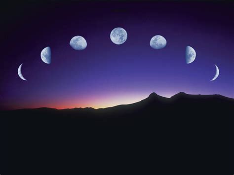 Image result for Moon Wallpaper for Computer Animation