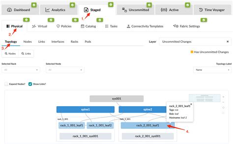 Image result for Juniper Set IP Address