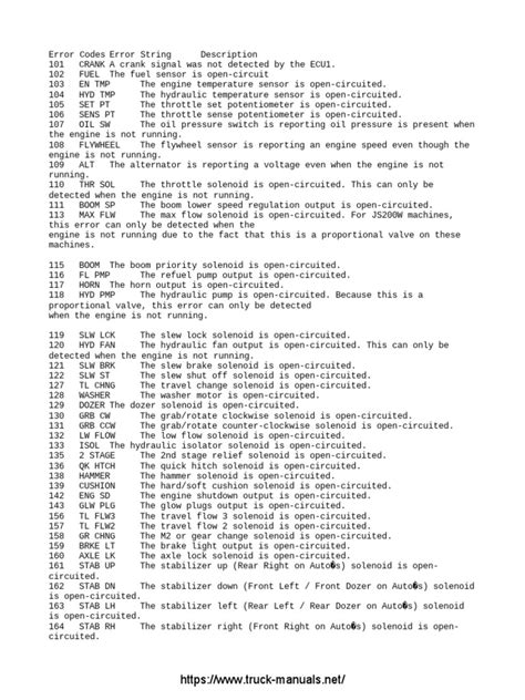 Image result for How to Decode 2003 JCB Serial Number