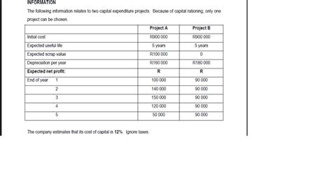 Image result for How to Calculate Pay Back Period for Two Projects